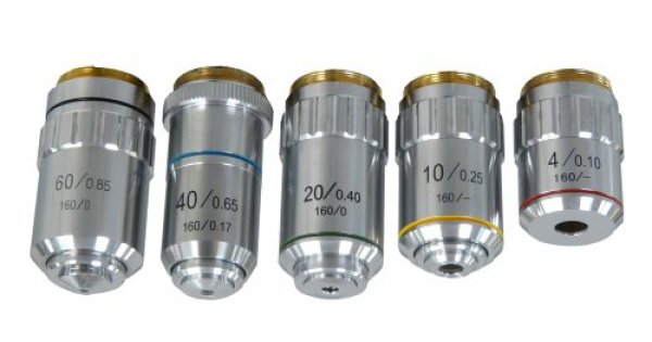 Microscope Objectives
