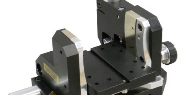 Two & Three Axis Rotation Modules