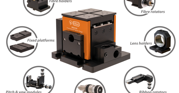 Flexure Stages & Precision Positioning Solutions